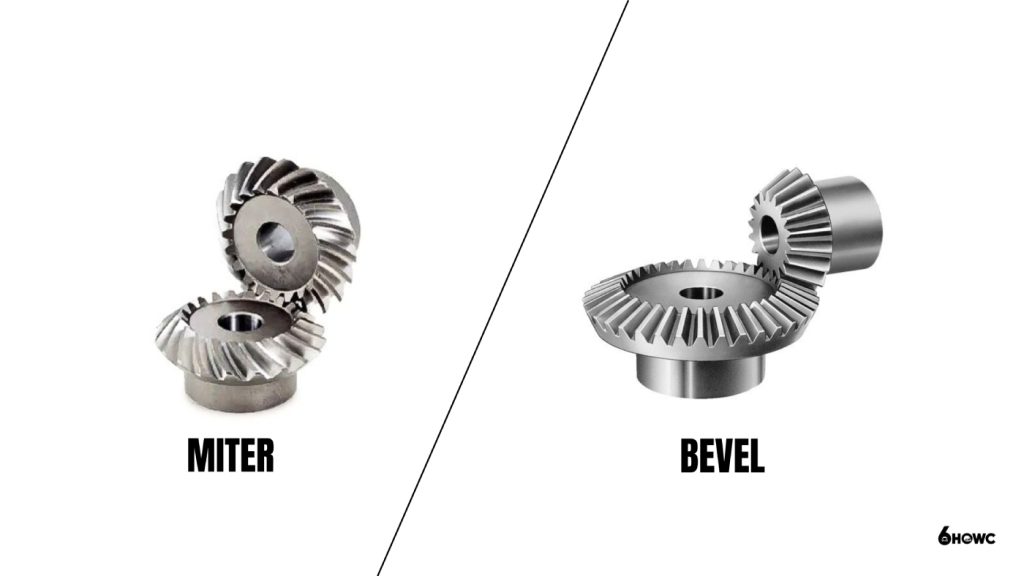 Miter Gear Vs Bevel Gear: From Low Speed to Heavy Loads