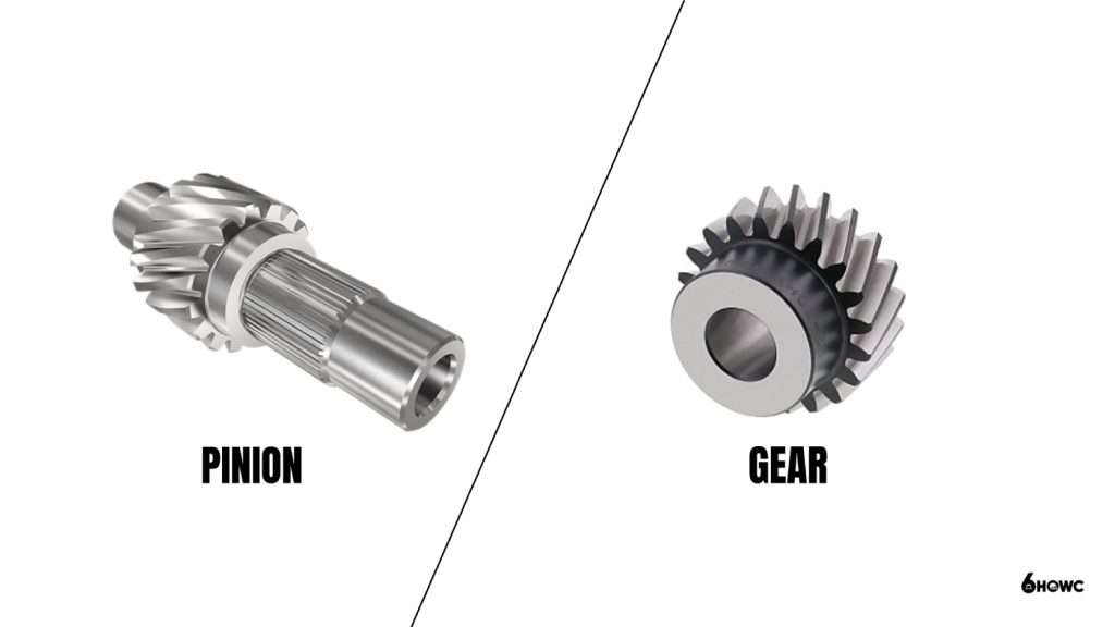 Sprocket Vs Gear: Key Differences and Best Uses Sprocket Vs Gear: Key Differences and Best Uses